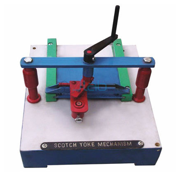 Scotch Yoke Mechanism