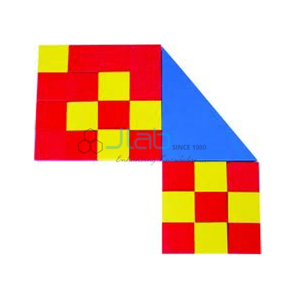 Pythagoras Theorem By Small Square